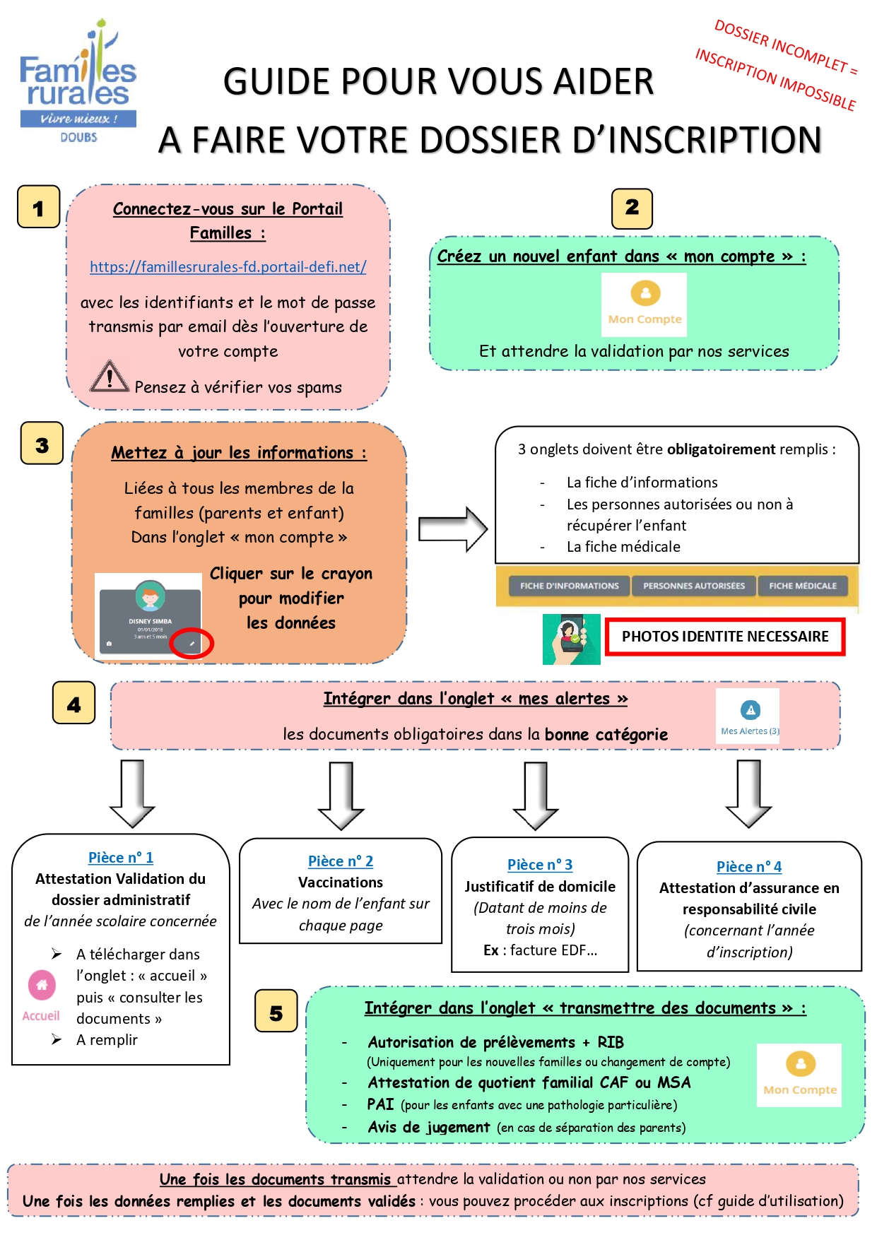 Dossier d'inscription | Familles Rurales Grandfontaine (Doubs)